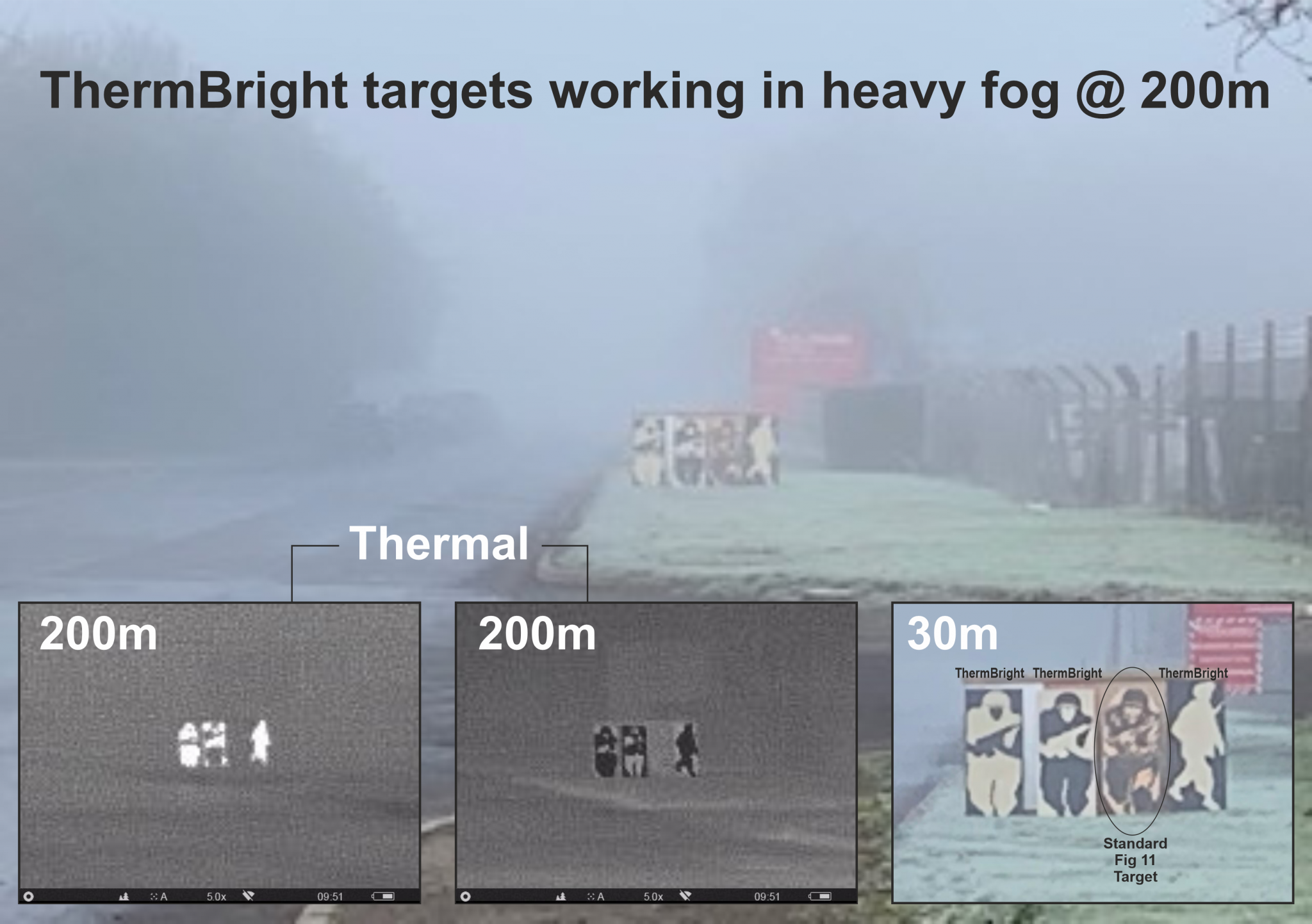 ThermBright passive thermal targets in thick fog - Thermbright